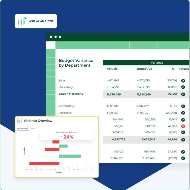 Modern Financial Reporting & Analysis Tools in One Platform | Cube